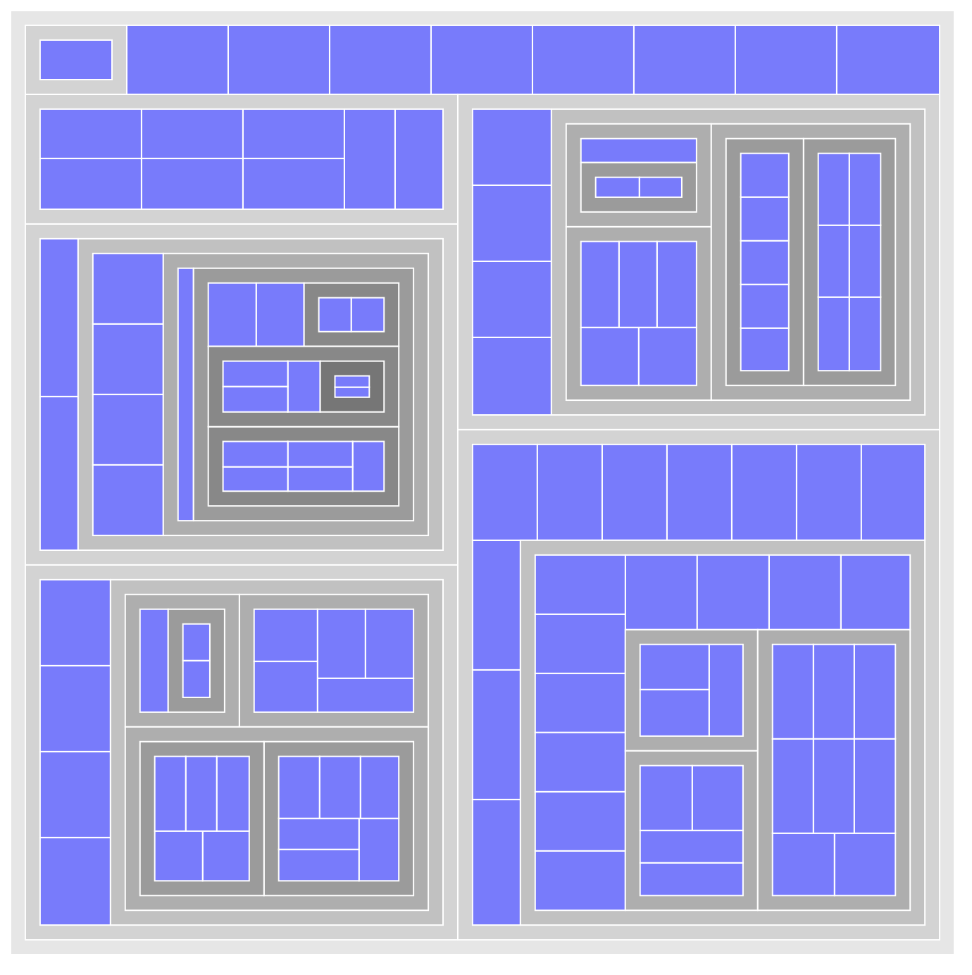 Tommy Dang - Tree layouts