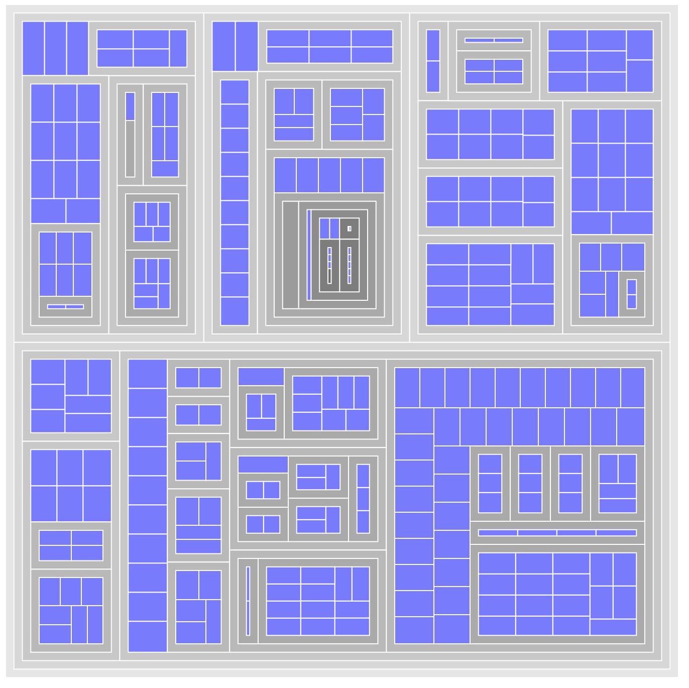 Tommy Dang - Tree layouts