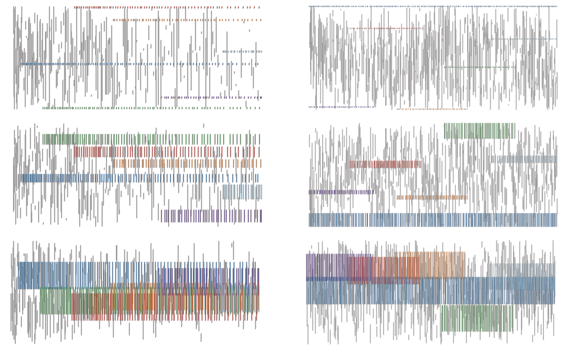 Tommy Dang - Tree layouts