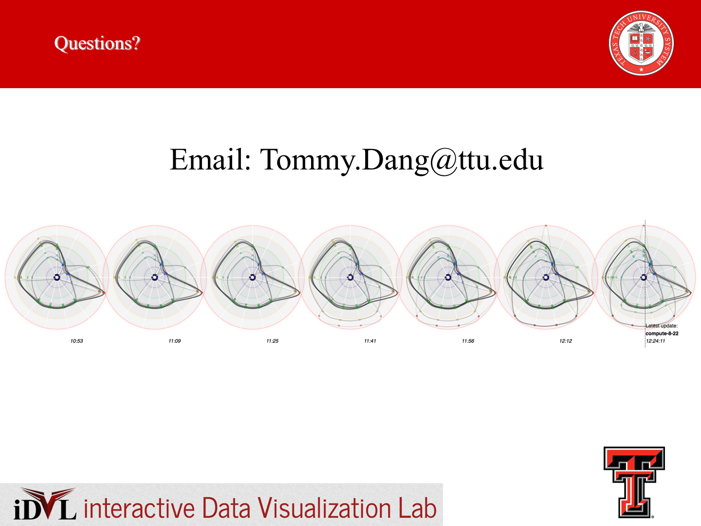 Tommy Dang - Data visualization